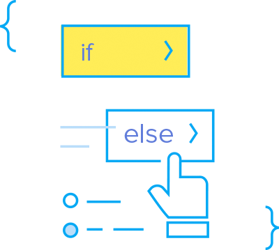 Zoho Development – Go Biz IT – Awesome Zoho Advanced Partner